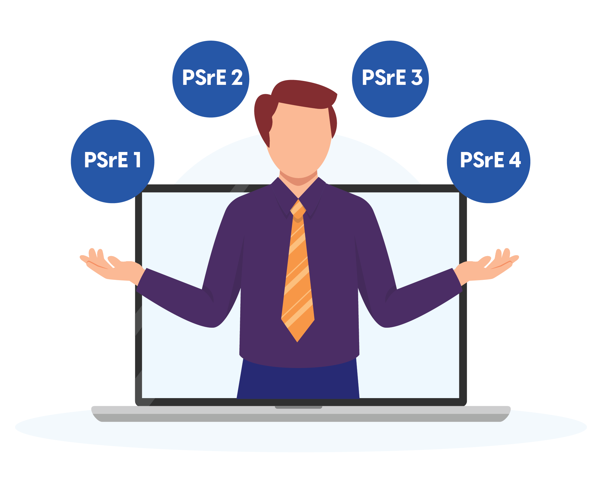 Electronic Signature Solutions Indonesia: eSignHub Eendigo