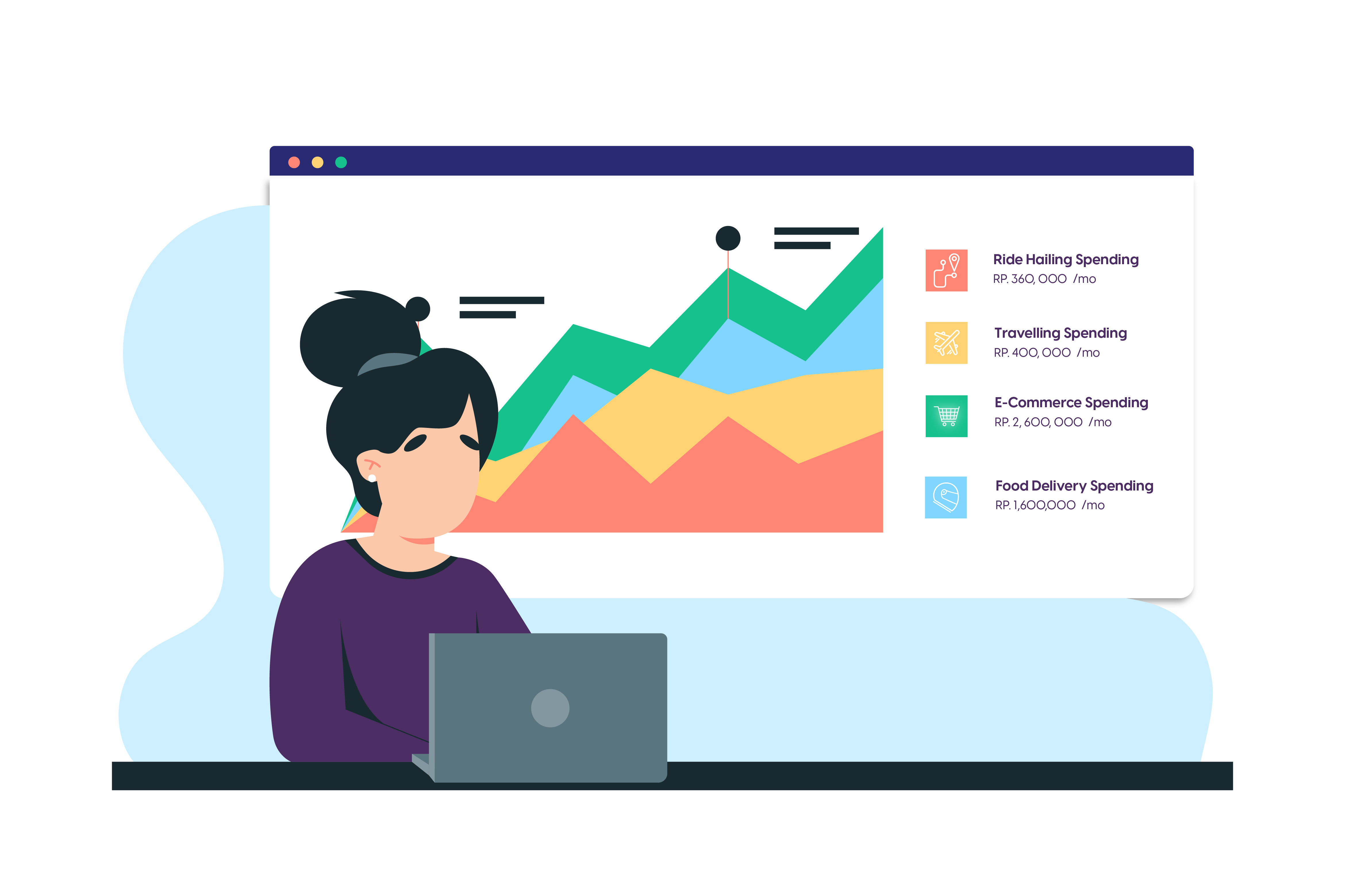 Customer Profiling Software: Your Key to Data-Driven Decisions